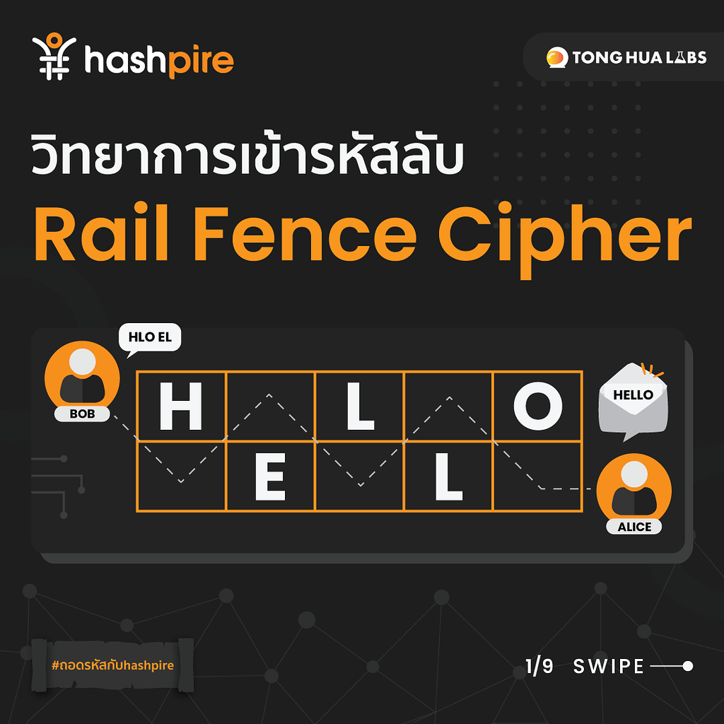 EP 3: Rail Fence Cipher - กระดานเนื้อหา 📄 - Hashpire Community