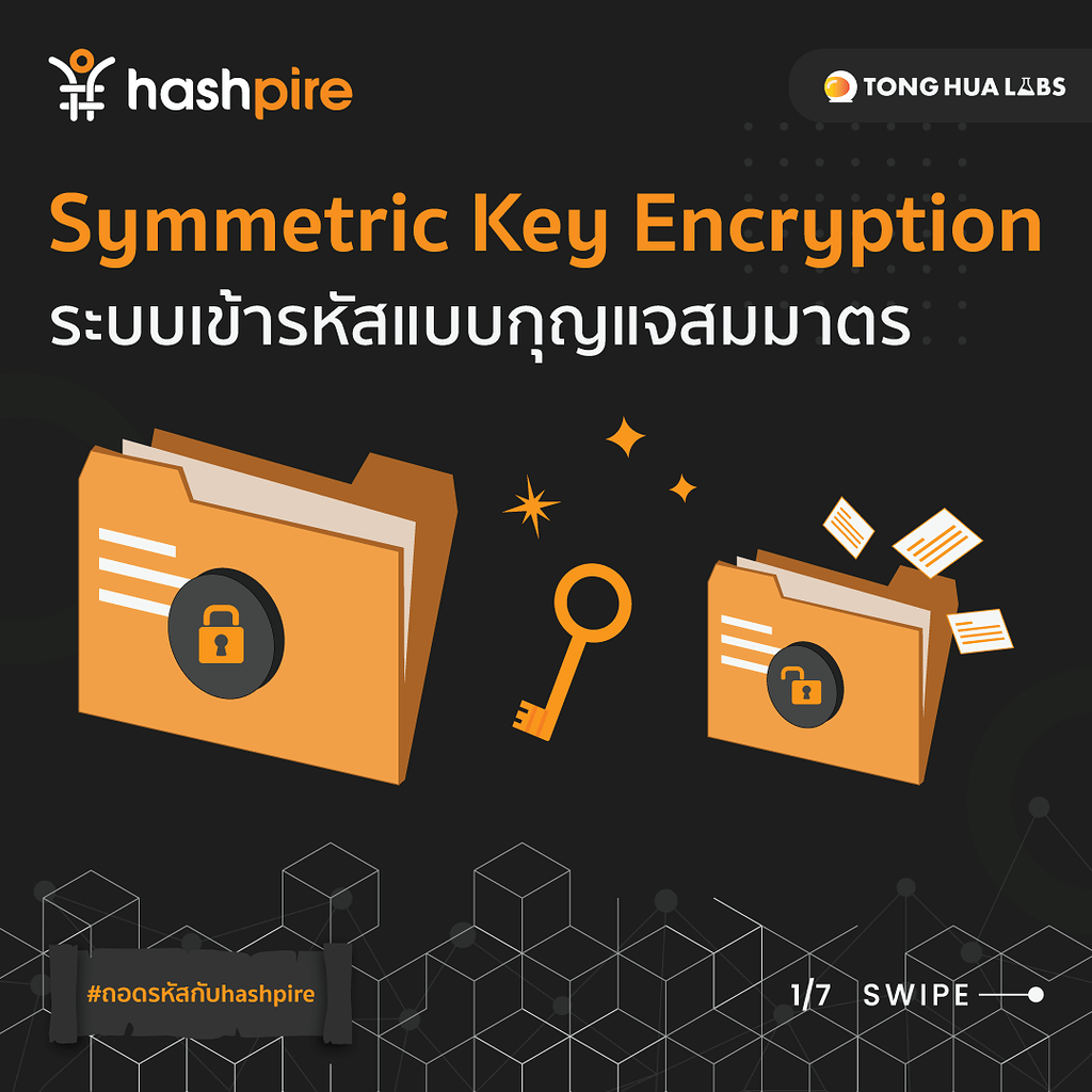 2. Symmetric - Key Cryptography - กระดานเนื้อหา 📄 - Hashpire Community