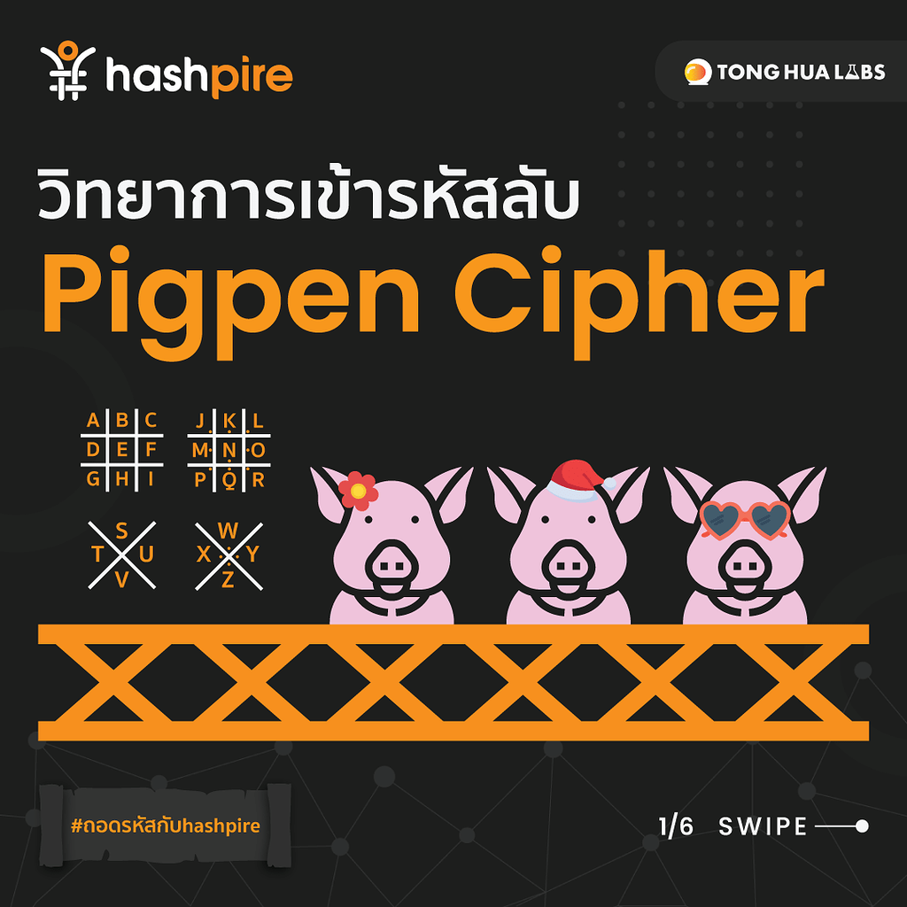 EP 17: Pigpen Cipher - Content Board - Hashpire Community